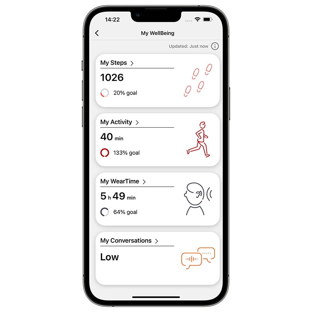 Signia Hearing Aid Models and Technology | Signia Pro